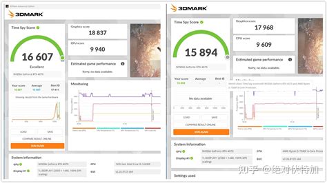 价格相差不大的intel和amd入门级甜点cpu到底怎么选 知乎