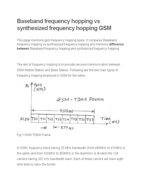 Frequency Hopping Gsm Gsm Transmitter