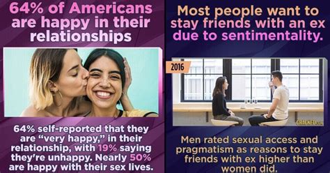 Eyebrow Arching Stats About Sex And Love Cracked Com