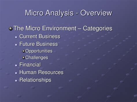 Ppt Lenses For Analysis Powerpoint Presentation Free Download Id