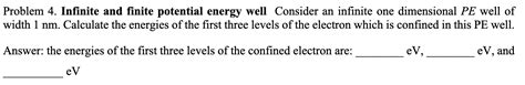 Solved Problem 4 Infinite And Finite Potential Energy Well