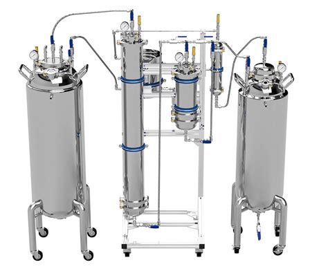 Closed Loop Extractors Bho Usa Lab