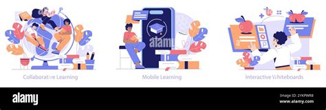 Edtech Set Modern Education And Learning Methods Global Student