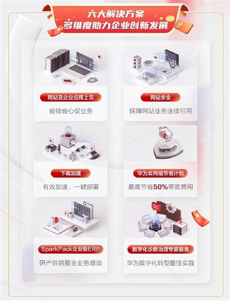 2022年末企业上云“大采购”，华为云双12营销季优惠继续！ 企业资讯 Techweb