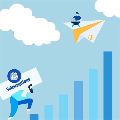 chartd on linkedin dataanalysis efficiency streamline myorgcopilot