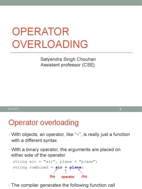 Operator Overloading L7 | Download Free PDF | Fraction (Mathematics) | Data Type