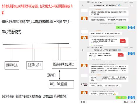 Agv串口转无线模块助力奇瑞汽车生产线升级改造成功 深圳市振鑫通信科技有限公司
