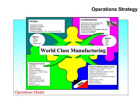5s Workshop Andvisual Management Krishna Heda Ppt