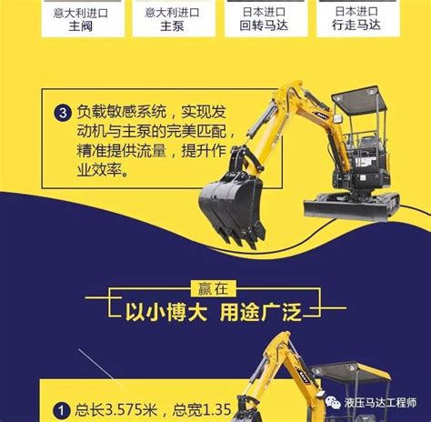 微型挖机配置简介 液压汇