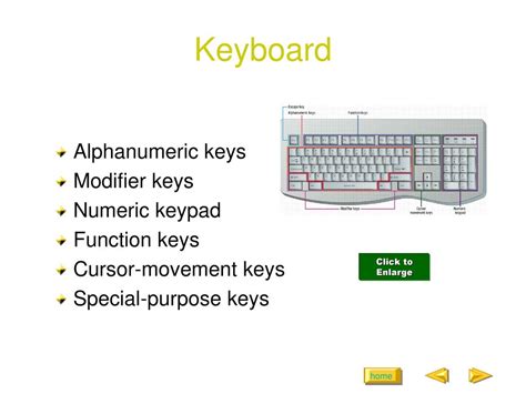 Introduction To Computers Ppt Download