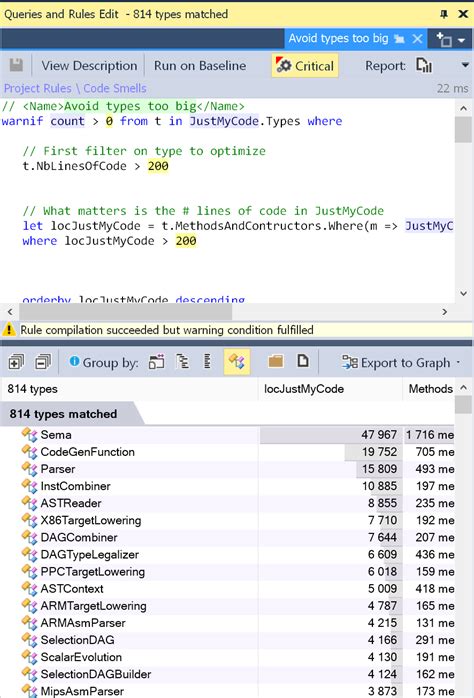 10 Best Practices To Design And Implement A Java Class By Lahlali