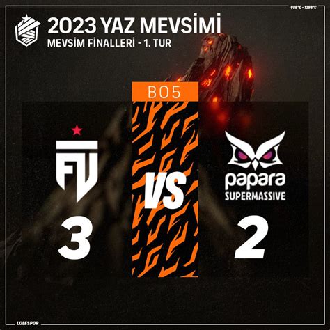 Fut Esports Papara Supermassivei Eledi