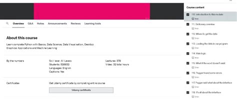 also there is another way to access your certificate fast click on
