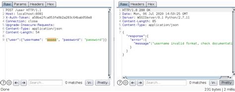 Vulnerable Api Writeup