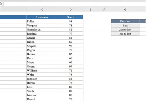 excel and function modelsbytalias