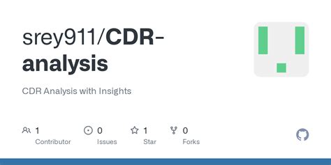 Github Srey911cdr Analysis Cdr Analysis With Insights · Github