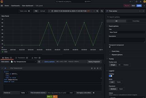 Stuck Trying To Make A Time Series With Grafana And Sqlite Time Series Panel Grafana Labs