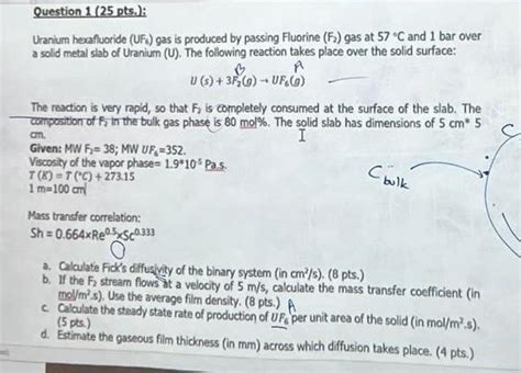 Solved A Solid Metal Slab Of Uranium U The Following