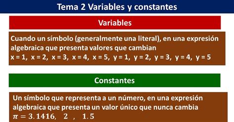 Variables Y Constantes