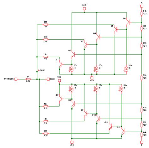 5 Ways To Generate A Sine Wave