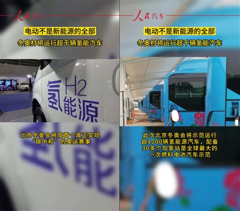 电动不是新能源的全部冬奥村将运行超千辆氢能汽车 知乎