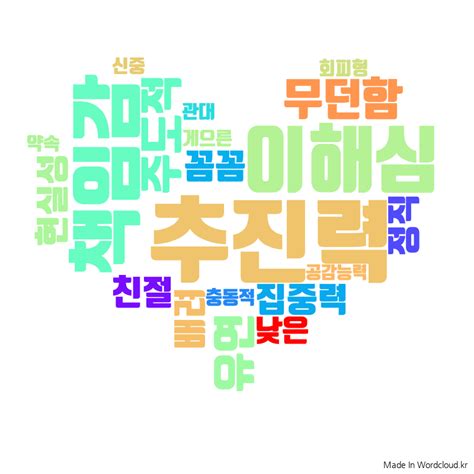 이해심 책임감 추진력 워드클라우드 워드클라우드 생성기
