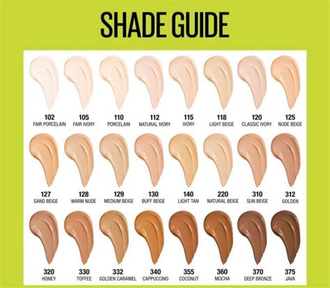 Maybelline Super Stay Full Coverage Liquid Foundation •