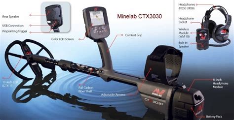 Metal Detector Discriminating For Rent Kennards Hire