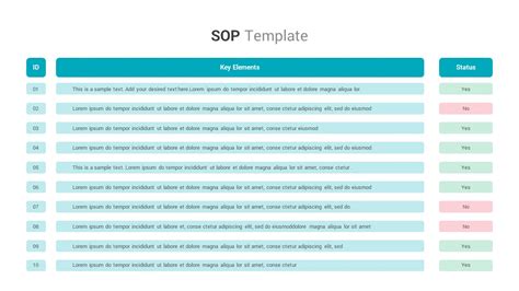 Standard Operating Protocol Template Slidebazaar