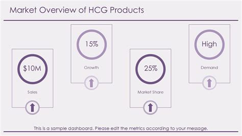 Human Chorionic Ppt Information Acp Ppt Sample