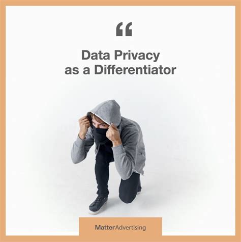 Dataprivacy Consumertrust Privacyasdifferentiator Aiandprivacy… Matter Advertising