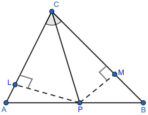 Given CP Is The Bisector Of Angle C Of ABC Prove P Is KnowledgeBoat