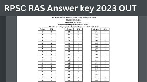 Rpsc Ras Answer Key Out