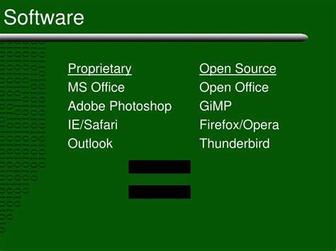 Ppt Open Source Operating Systems Powerpoint Presentation Free