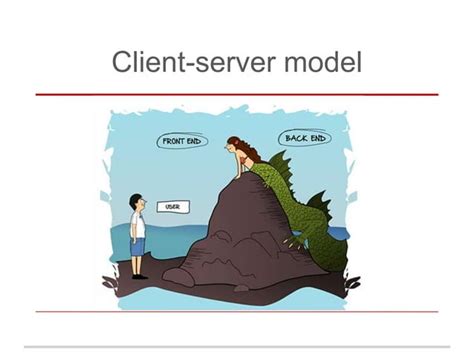 Software Architecture Client Server Model Principles Ppt