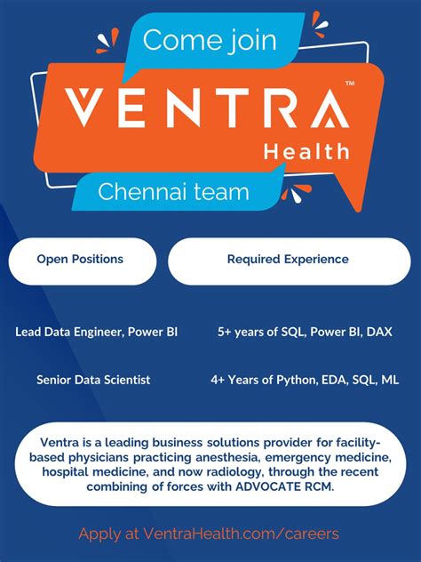 Datascience Datasciencejobs Recruitment Vacancy Datajobs