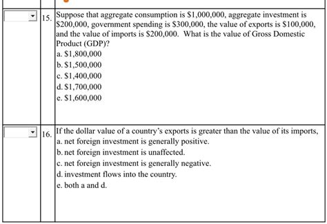 Solved Suppose That Aggregate Consumption Is 1000000 Aggregate