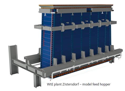 Feed Hopper Kanadevia Inova