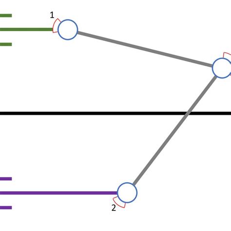 escaping the kinematic singularity by moving the intersection point