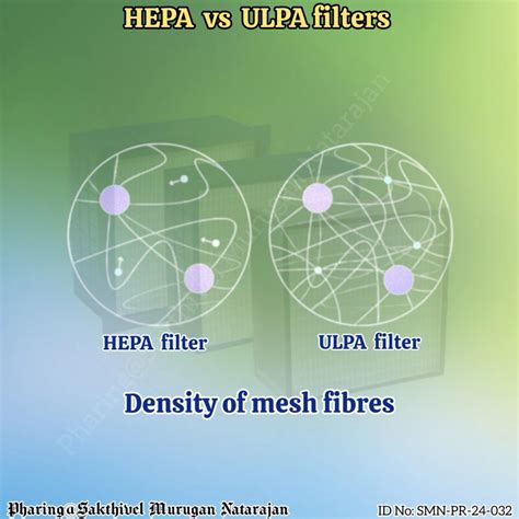 Dr Adel Salem Sultan On Linkedin 👌👌👌