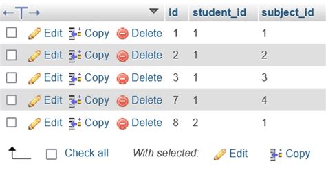 How To Use Many To Many Relations In Laravel