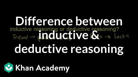Difference Between Inductive And Deductive Reasoning Precalculus Khan Academy Reda Elshuikhy