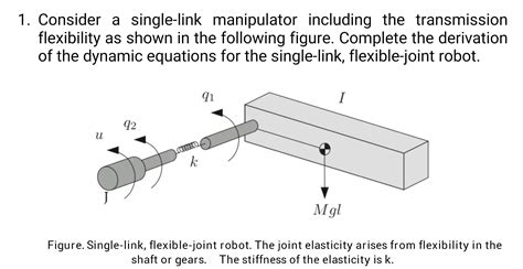 solved consider a single link manipulator including the