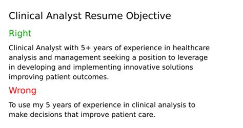 Top 16 Clinical Analyst Resume Objective Examples
