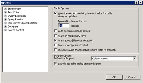 SQLCoffee Unable To Modify Table