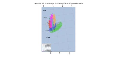 Using Ensemble Mean As Forcing · Issue 920 · Opendriftopendrift · Github