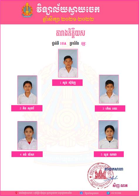 តារាងកិត្តិយស ប្រចាំខែ កុម្ភៈ វិទ្យាល័យ ស្វាយចេក Facebook