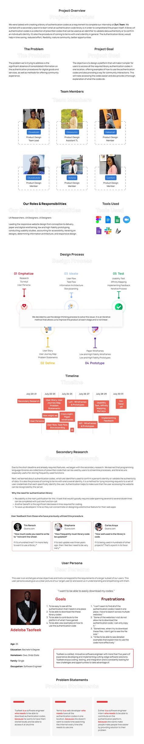 Authentication Library Auth Wiki Behance