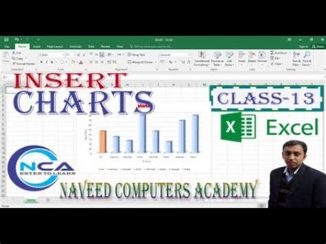 Charts In Excel How To Insert Charts In Excel Graph In Excel Column Graph In Excel YouTube