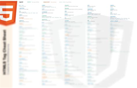 SOLUTION Html5 Tag Cheat Sheet 2019 Studypool